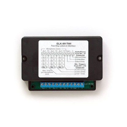 Ness Corporation. Ness Corporation