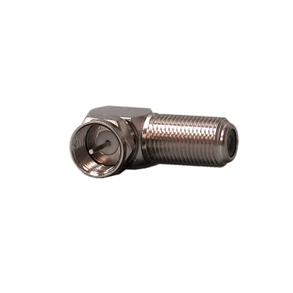 Ness Corporation. Security