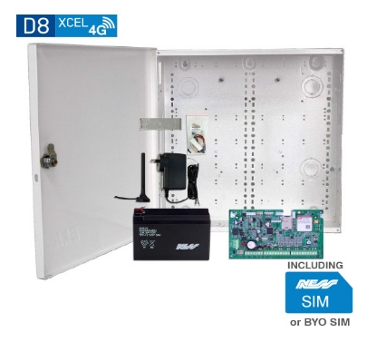 Ness Corporation. Control Panels