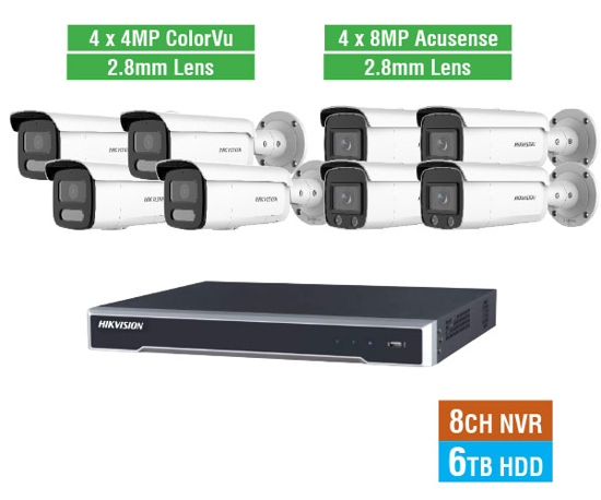 Ness Corporation. 8ch NVR KIT 6TB + ColorVu